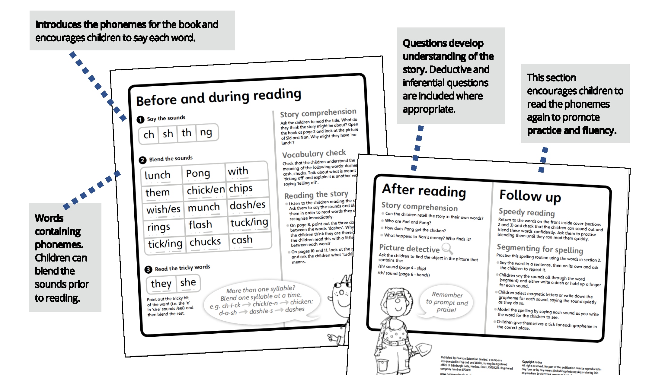 Bug Club Phonics Decodable Readers | Pearson Canada